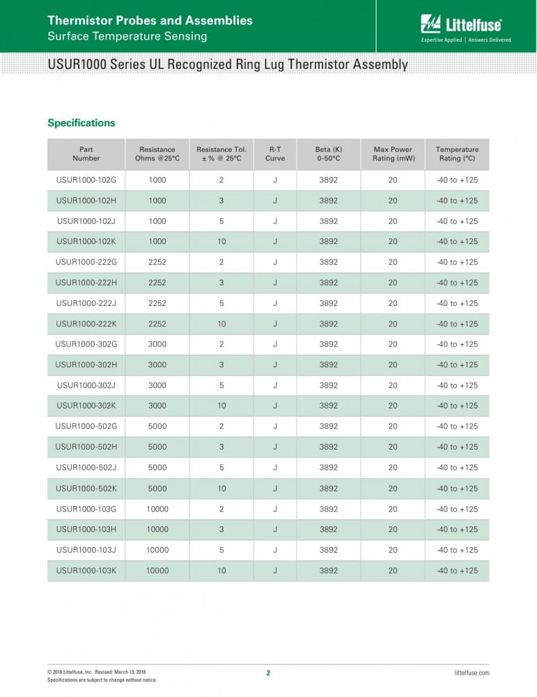 USUR1000 series technical document page 2