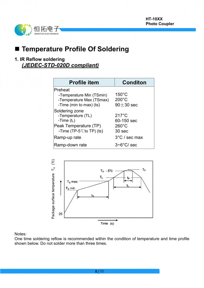 HT-1010-TP1 datasheet page 9