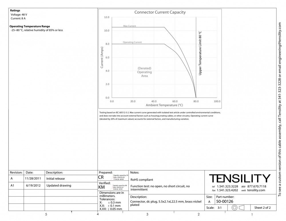 Tensility International 50-00126 drawing, page 2