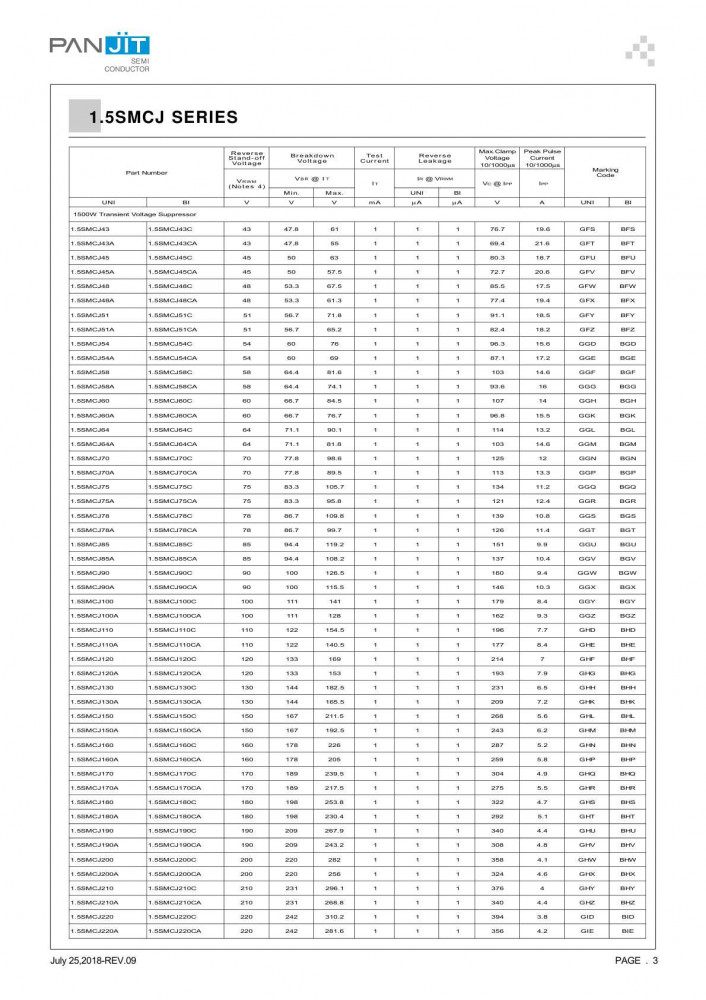 PANJIT 1.5SMCJ datasheet page 3