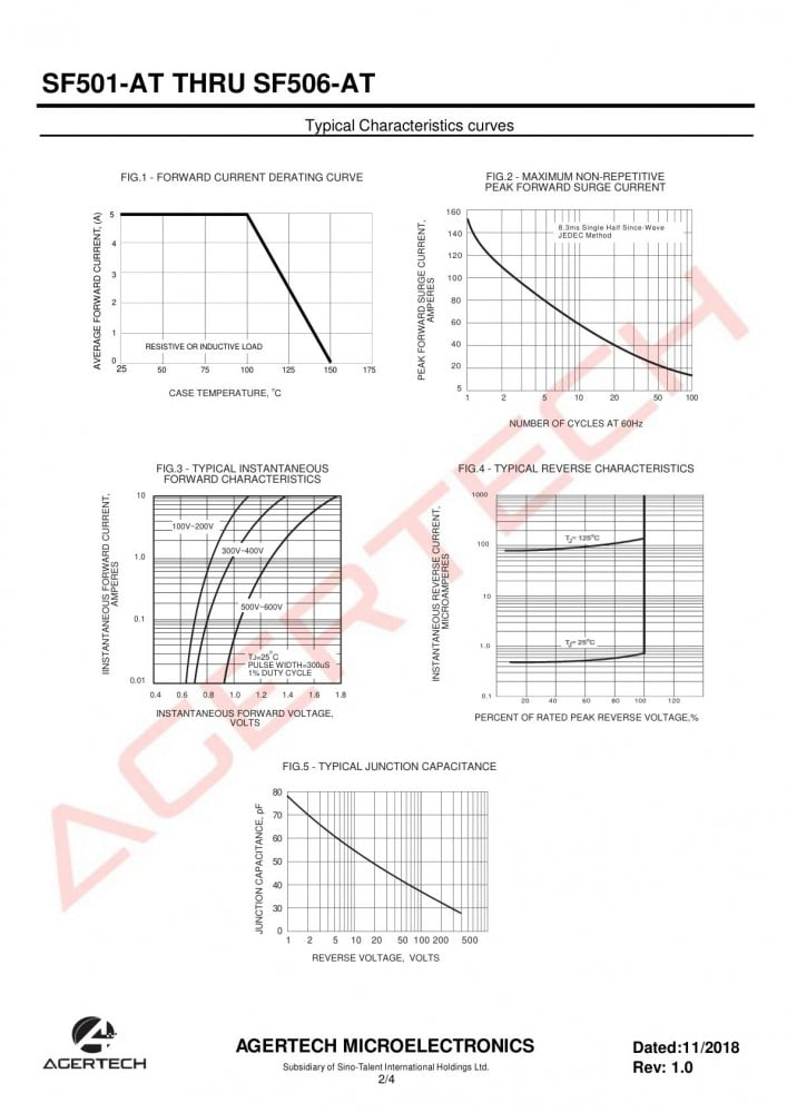 SF504VS-AT datasheet page 2