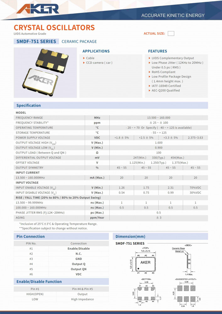 SMDF-751 series technical document preview