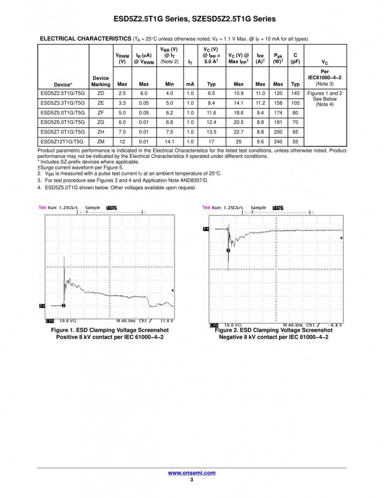 ESD5Z5.0T5G datasheet page 3