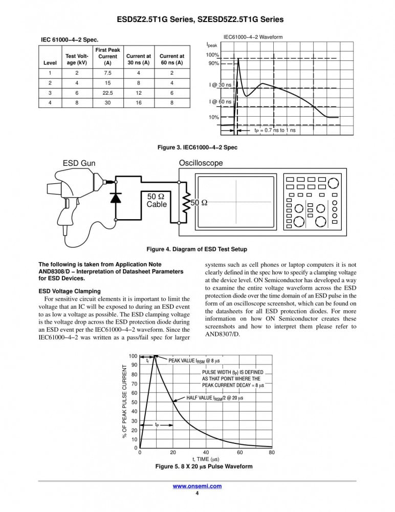 ESD5Z5.0T5G datasheet page 4