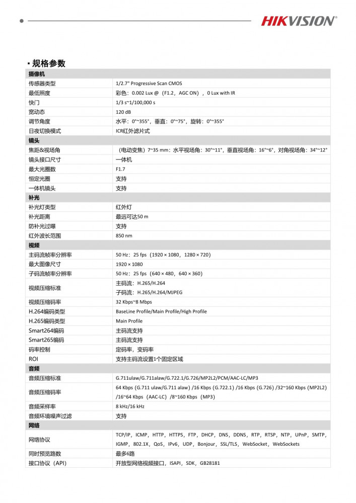 HIKVISION product document page 2