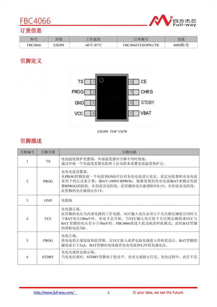 FBC4066 datasheet page 2