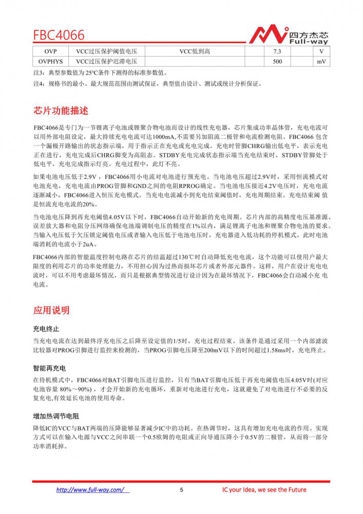 FBC4066 datasheet page 5
