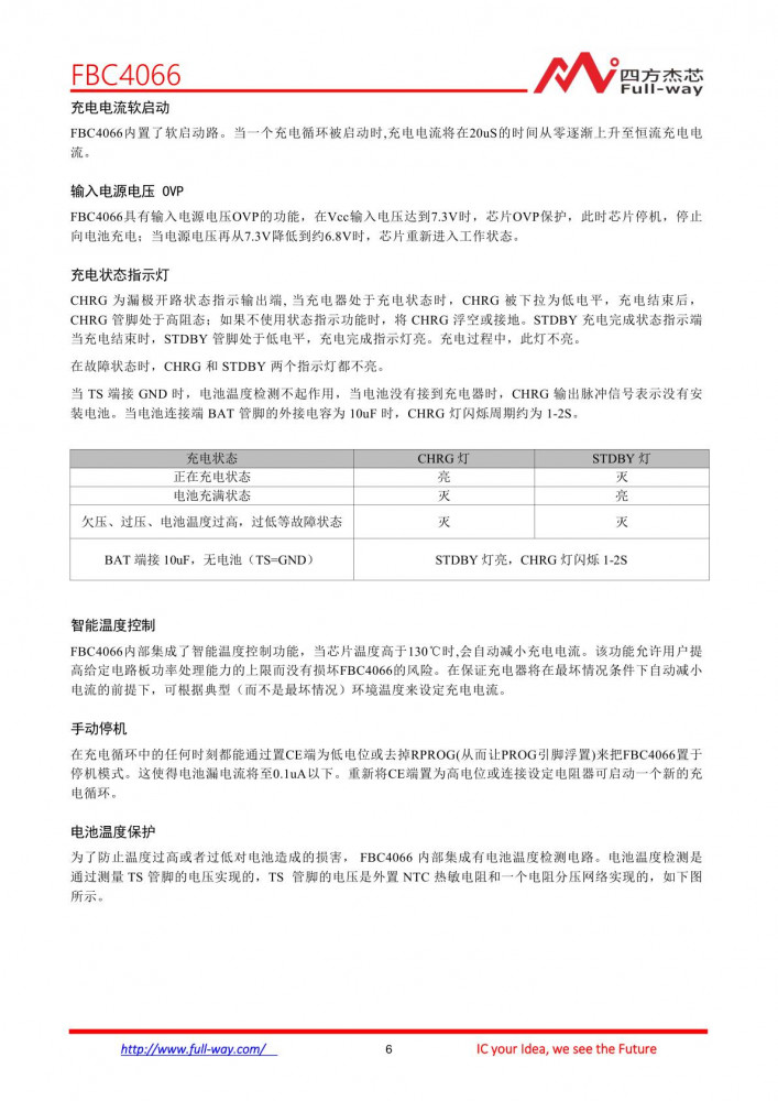 FBC4066 datasheet page 6