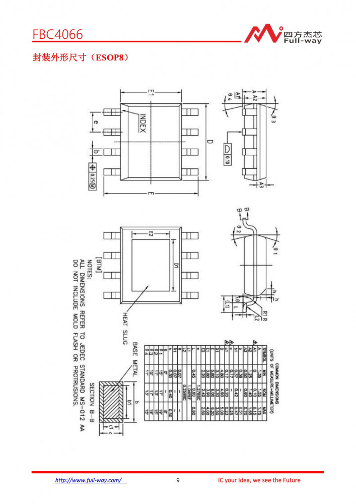 FBC4066 datasheet page 9