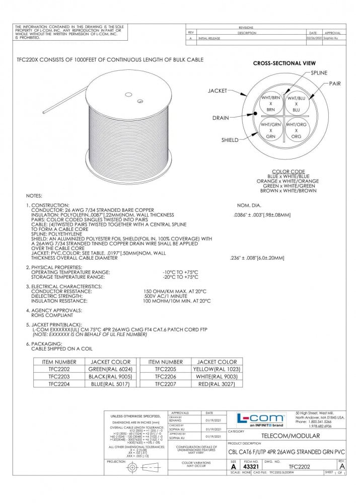 L-com TFC2205 technical drawing