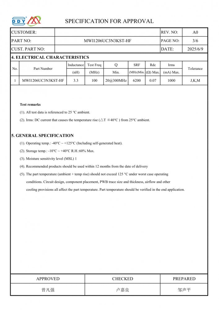 MWI1206UC3N3KST-HF soldering conditions page 4