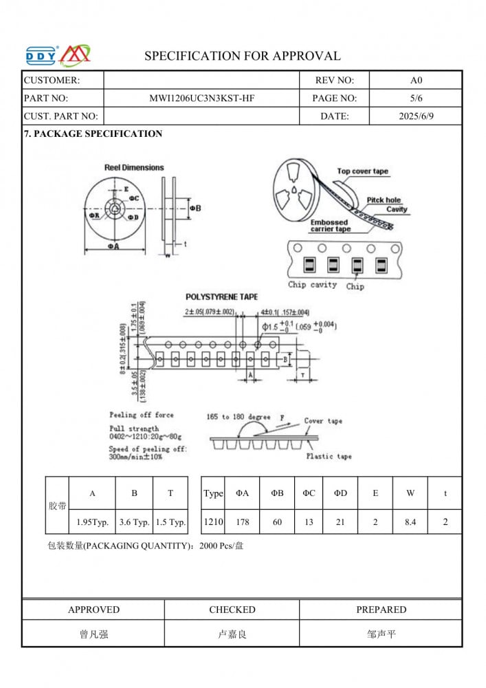 MWI1206UC3N3KST-HF approval specification page 6