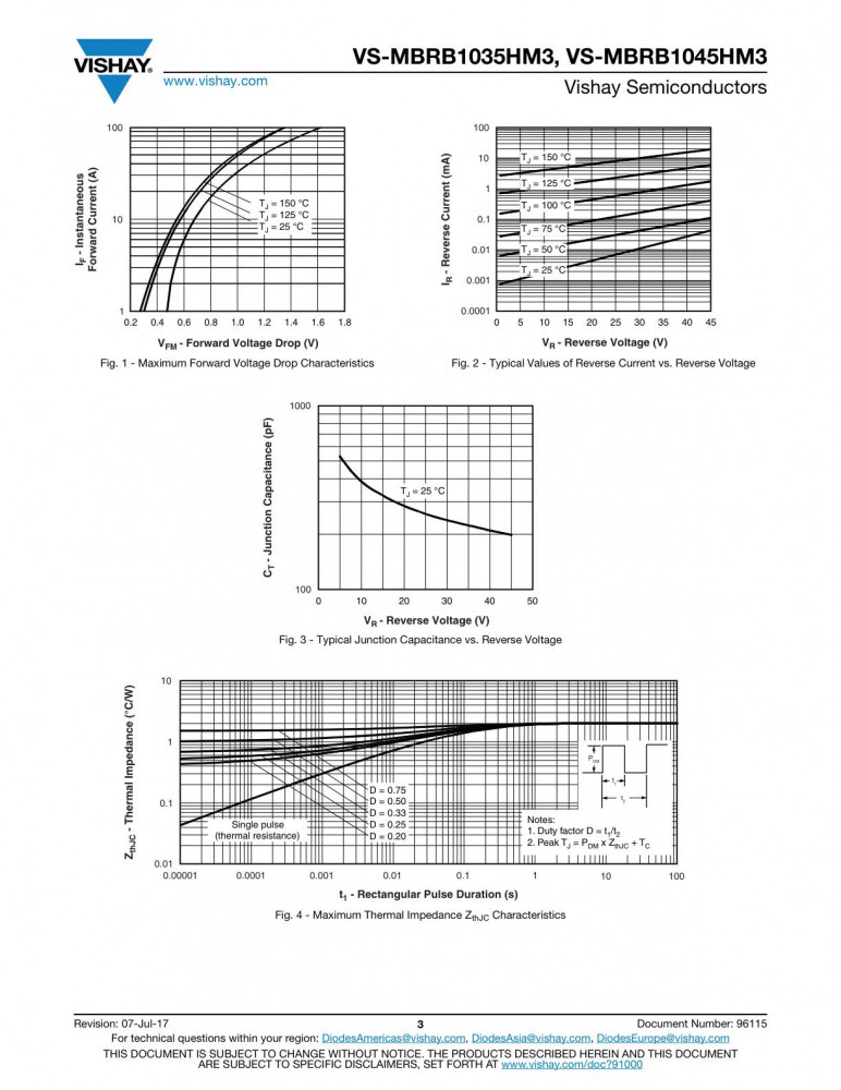 VS-MBRB10 datasheet page image 3