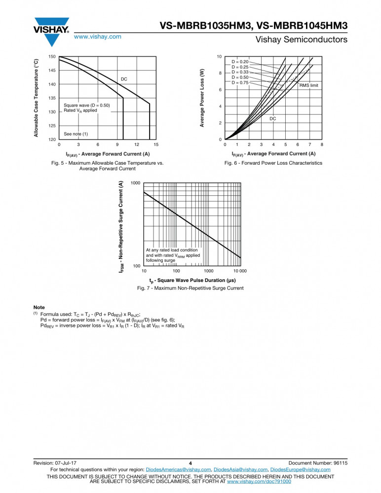 VS-MBRB10 datasheet page image 4