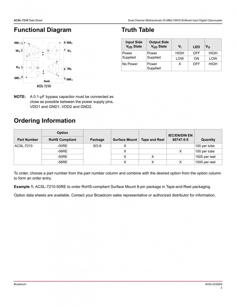ACSL-7210 datasheet page 2