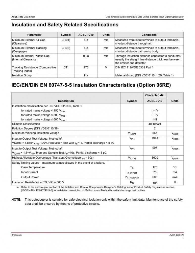 ACSL-7210 datasheet page 4