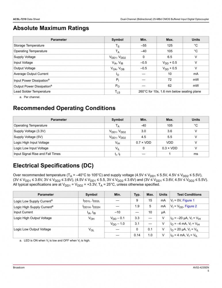 ACSL-7210 datasheet page 5