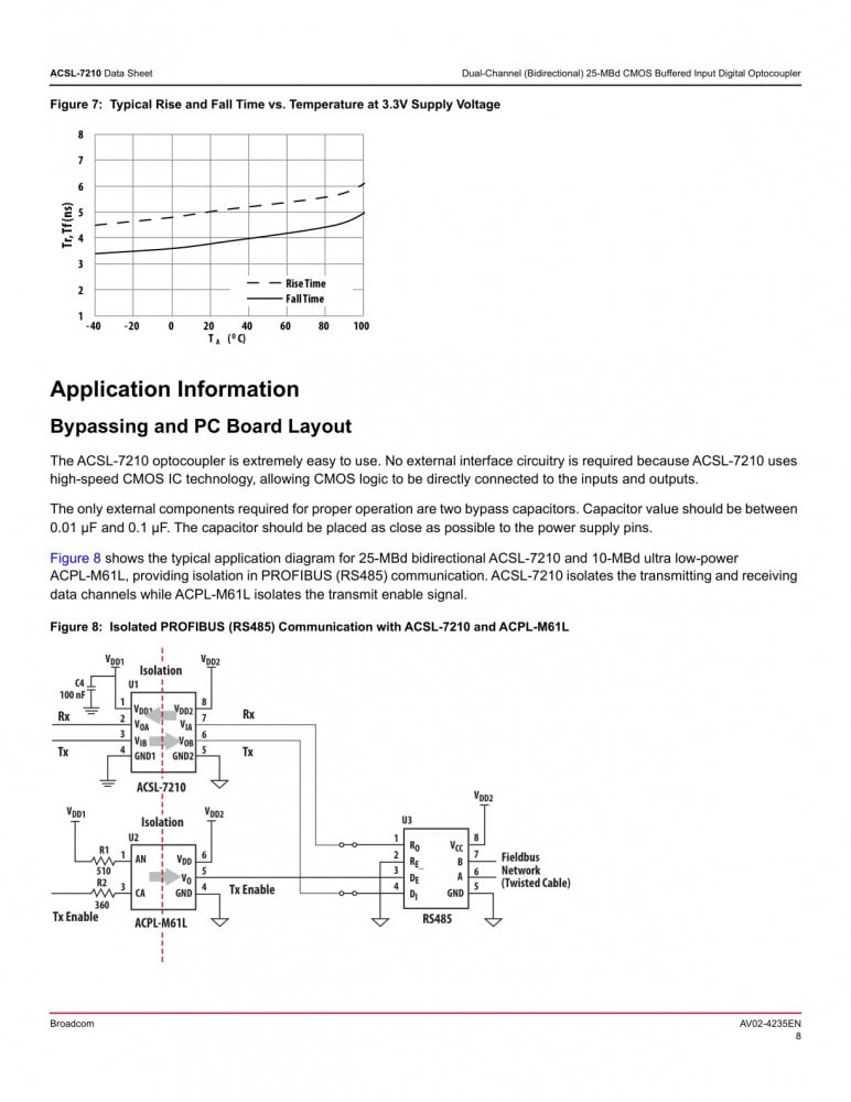 ACSL-7210 datasheet page 8