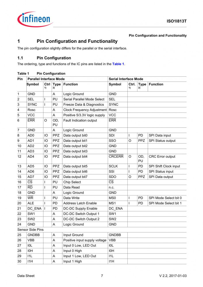 ISO1I813T datasheet page 7