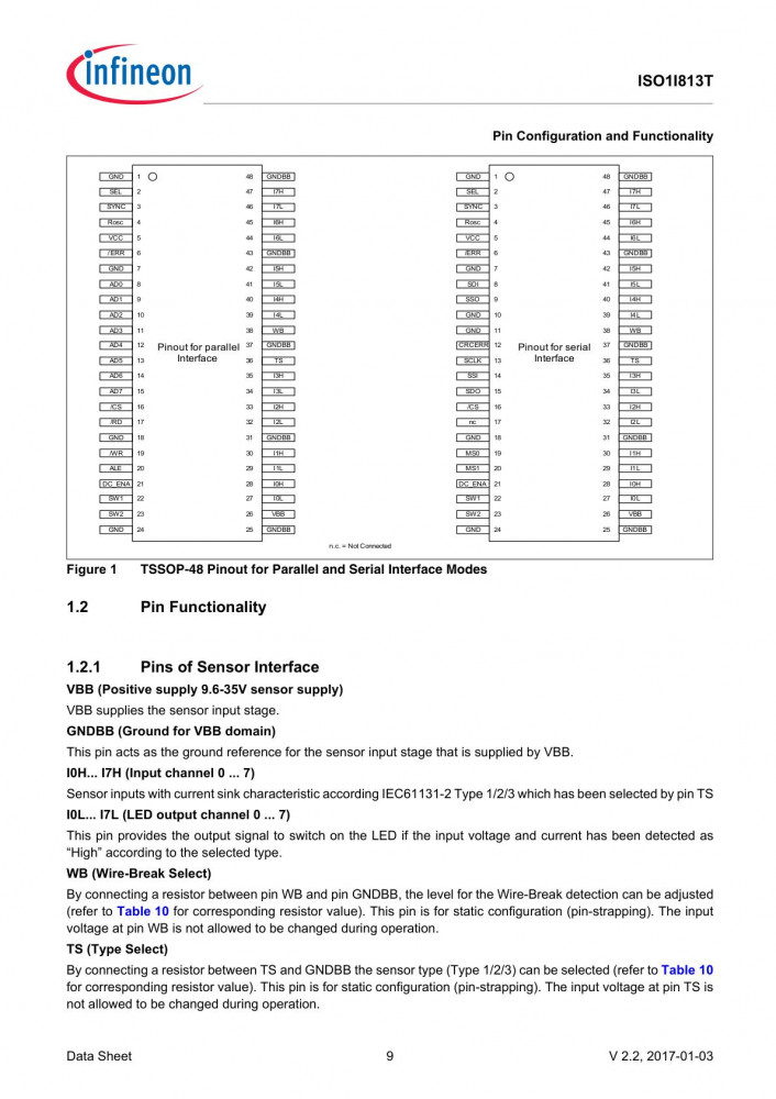 ISO1I813T datasheet page 9