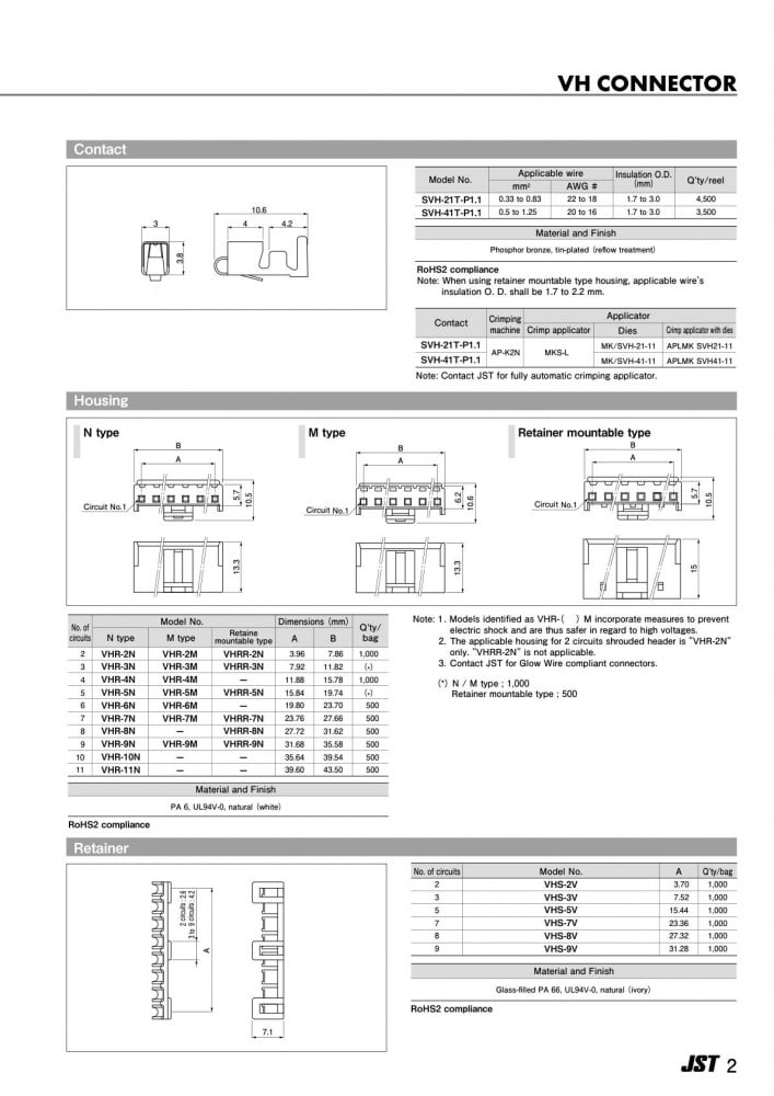 JST VH series document page 2