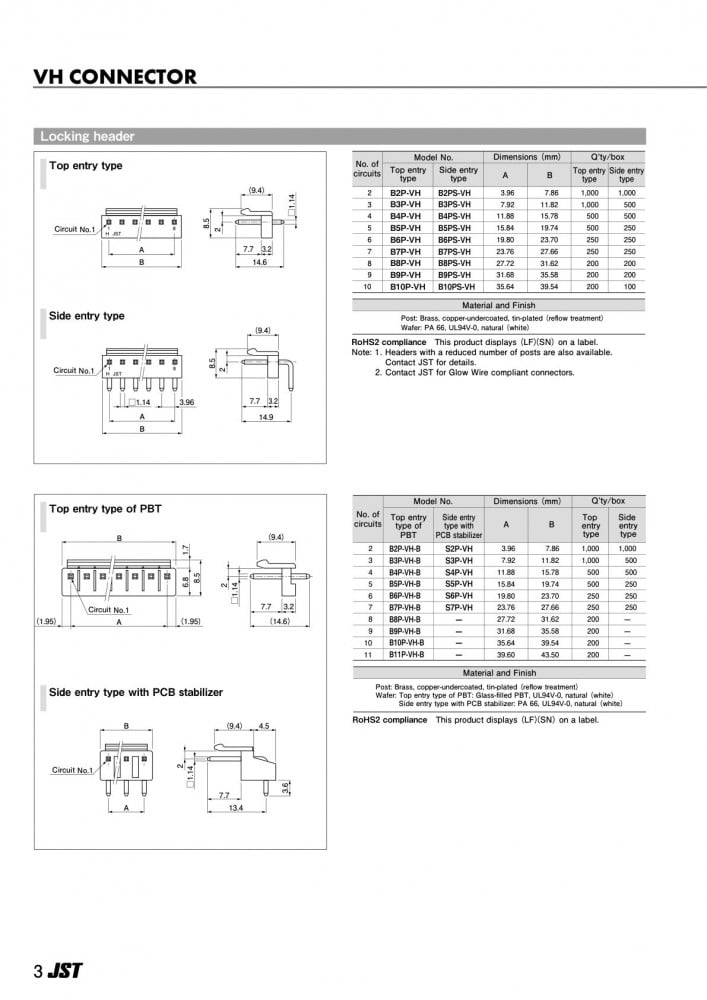 JST VH series document page 3