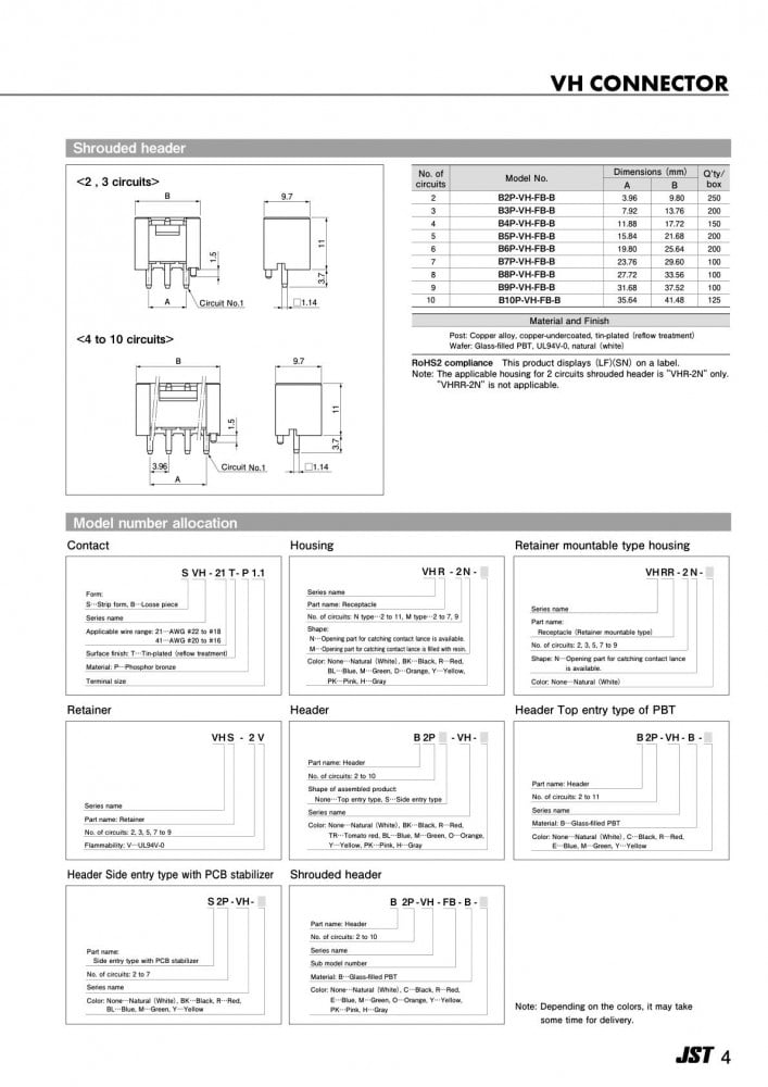 JST VH series document page 4