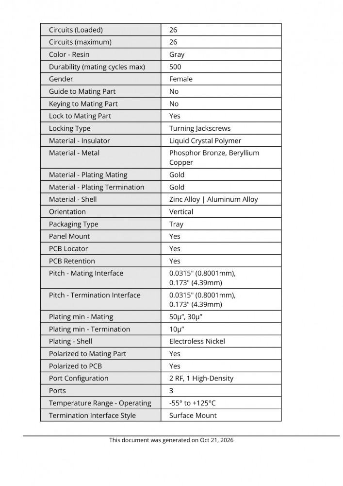 SVR-D1R-J1A-RRH technical document image, page 2