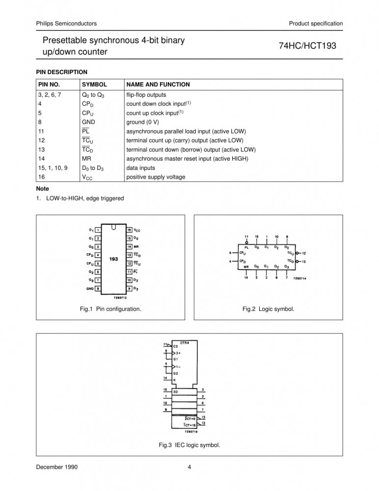 74HCT193D datasheet page 4