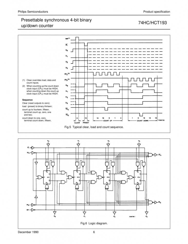 74HCT193D datasheet page 6