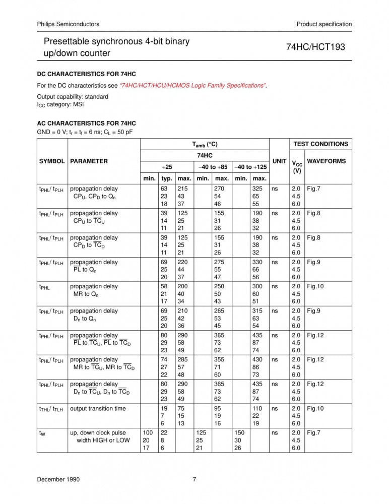 74HCT193D datasheet page 7
