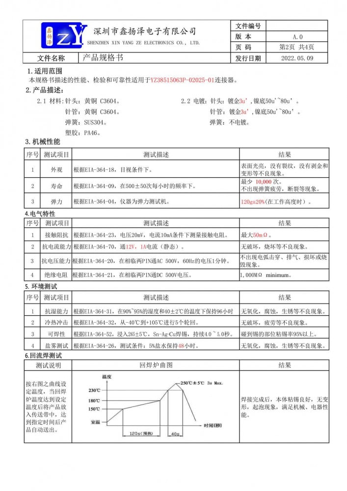 YZ38515063P-02025-01 specification page 2