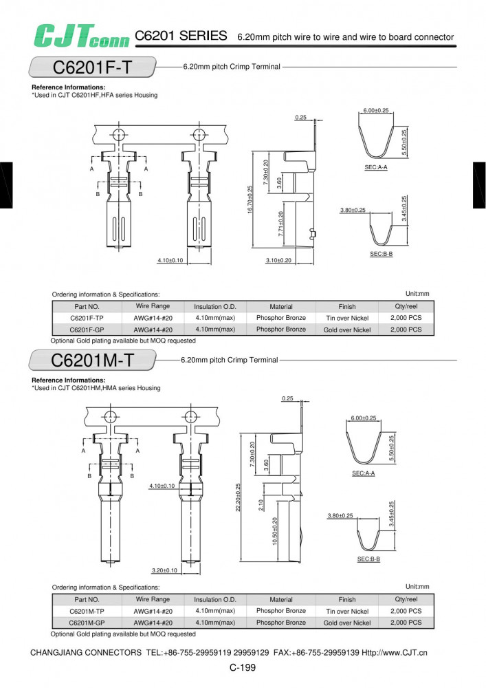 CJT C6201WV technical document page 3