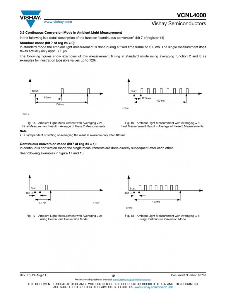 VCNL4000 datasheet page 10