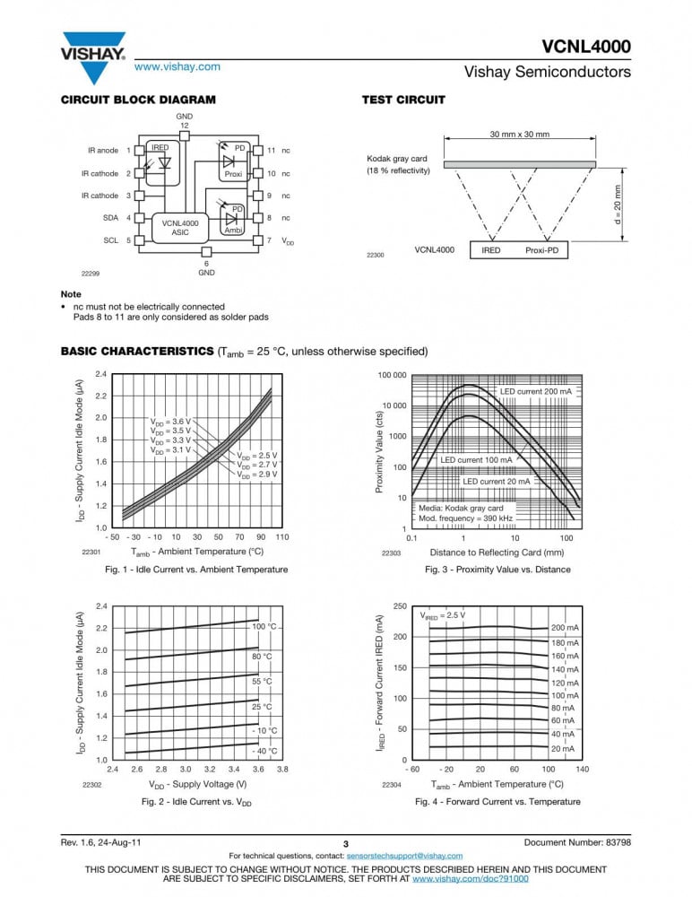 VCNL4000 datasheet page 3