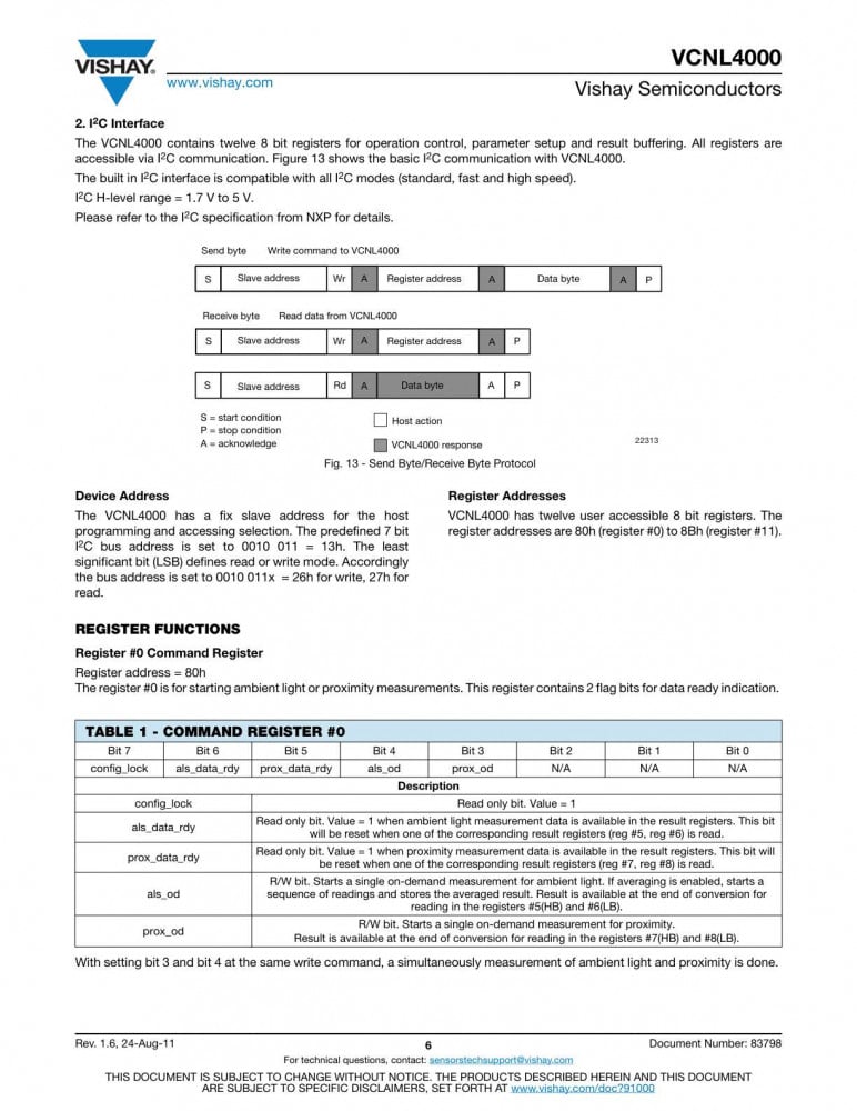 VCNL4000 datasheet page 6