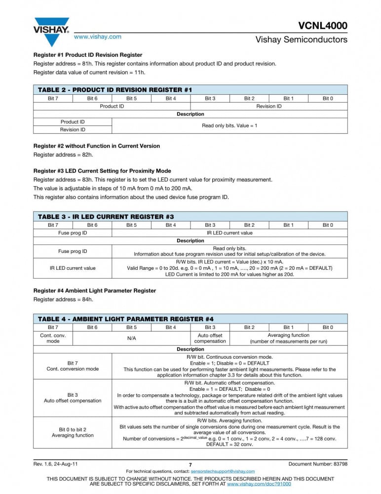 VCNL4000 datasheet page 7