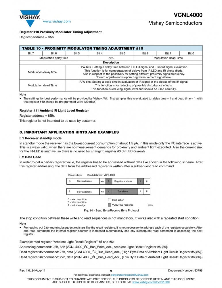 VCNL4000 datasheet page 9