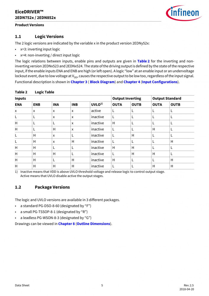 2EDN7524F technical document page 5