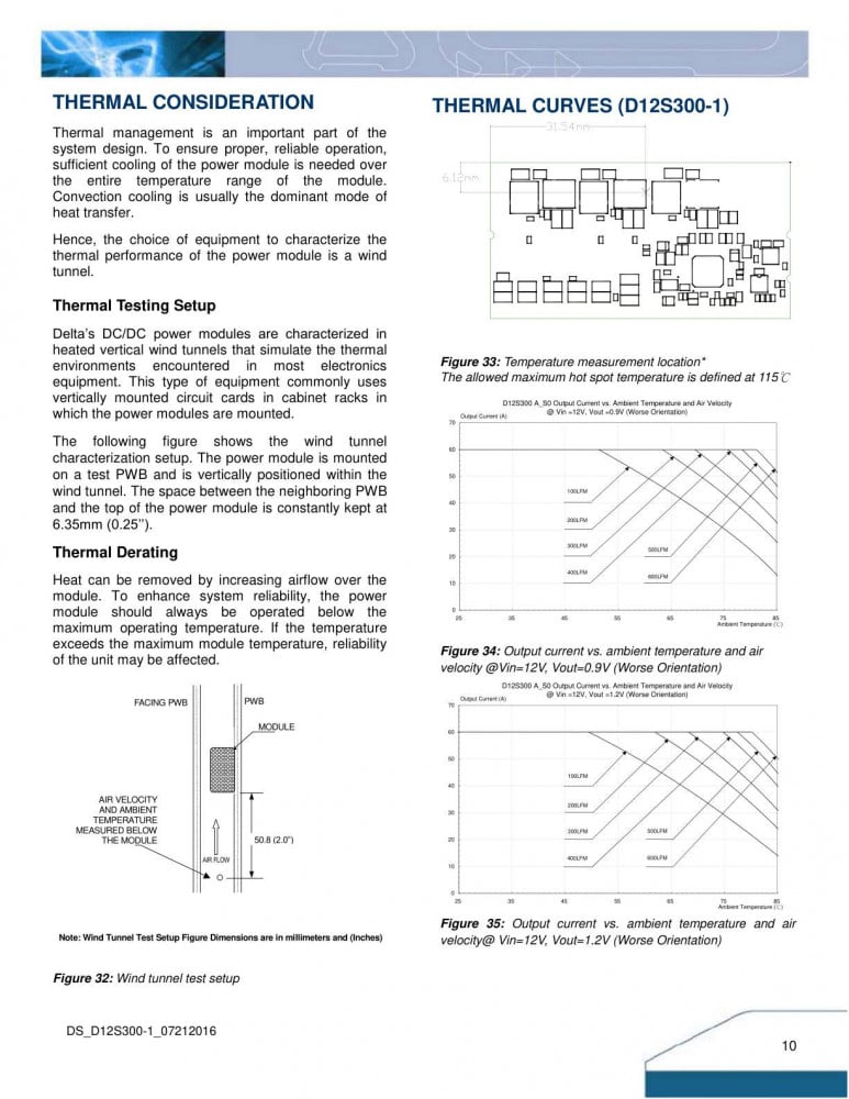 D12S300-1 C datasheet page 10
