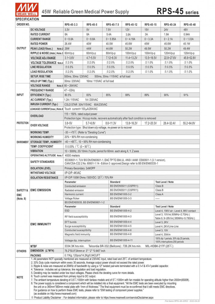 RPS-45 technical document page 2