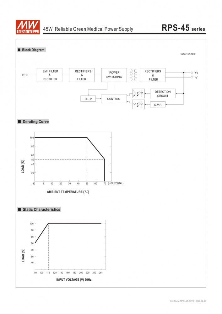 RPS-45 technical document page 3
