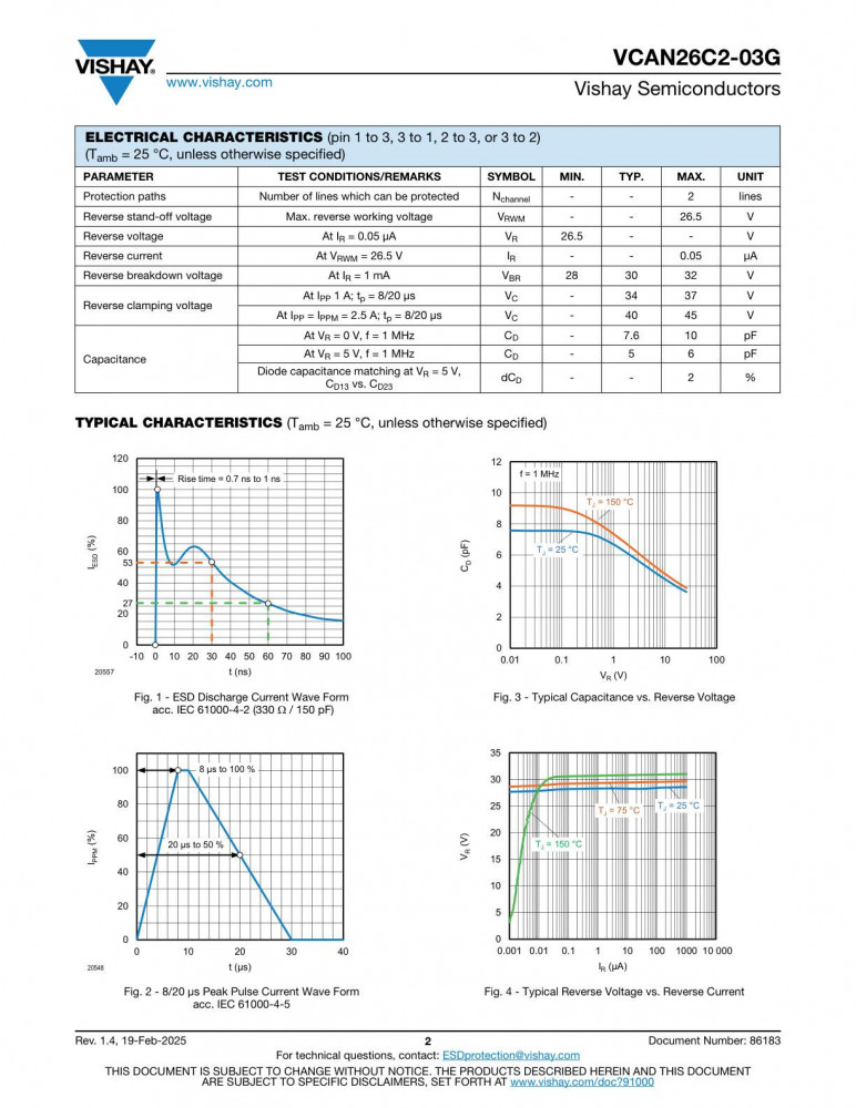 VCAN26C2-03G datasheet page 2