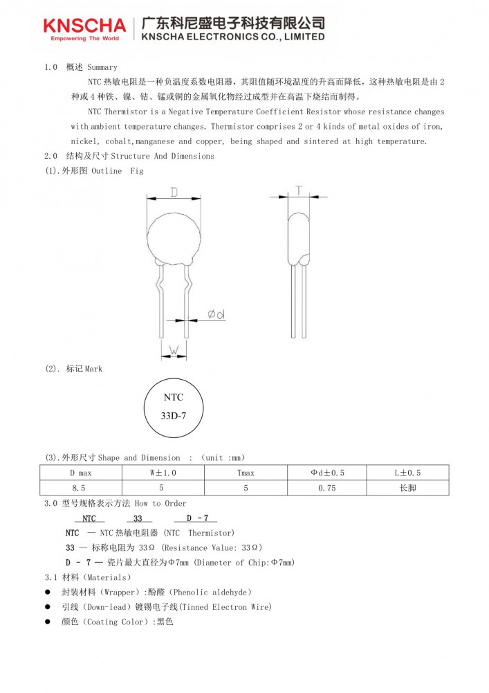 206RV190 datasheet page 4