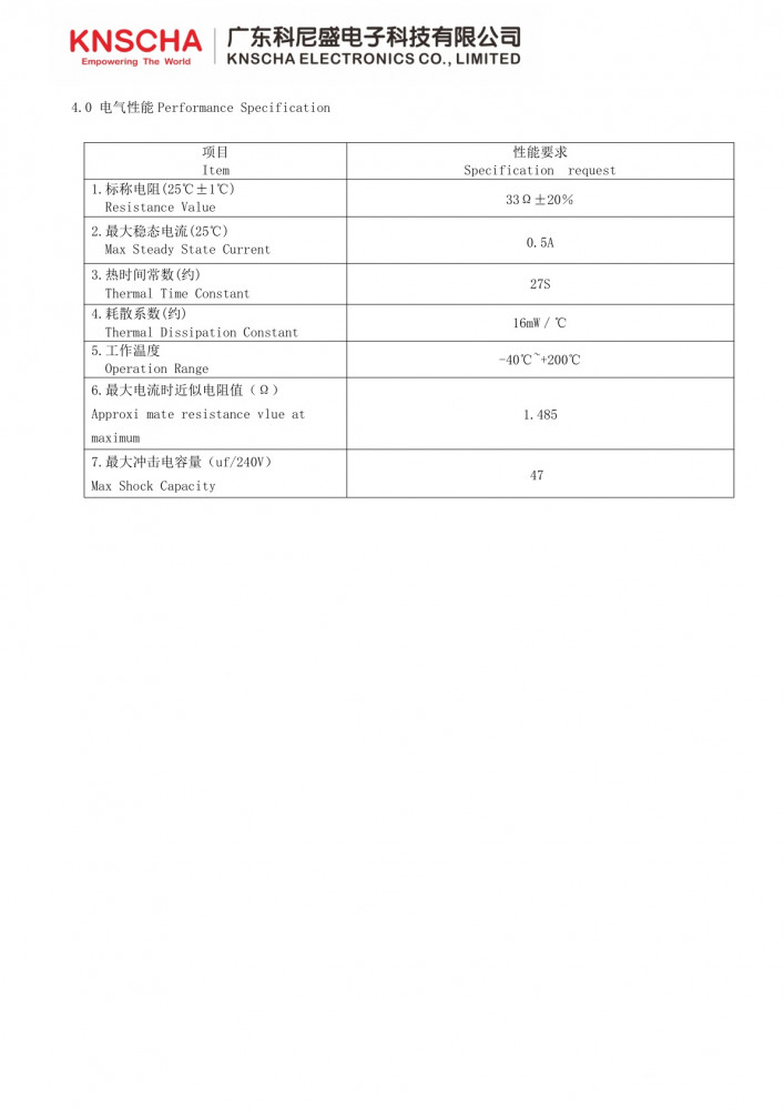 206RV190 datasheet page 5