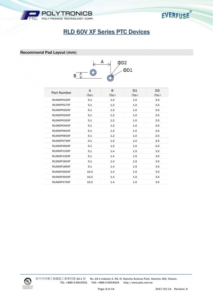 RLD60P185XF datasheet page 8