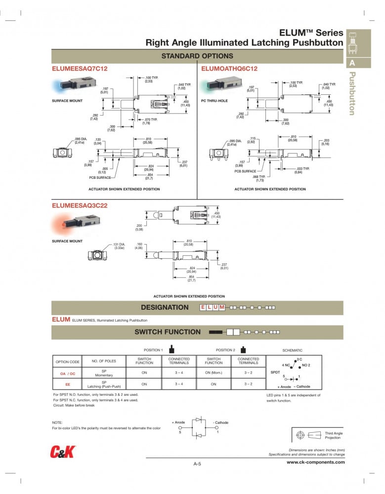 C&K document page 5