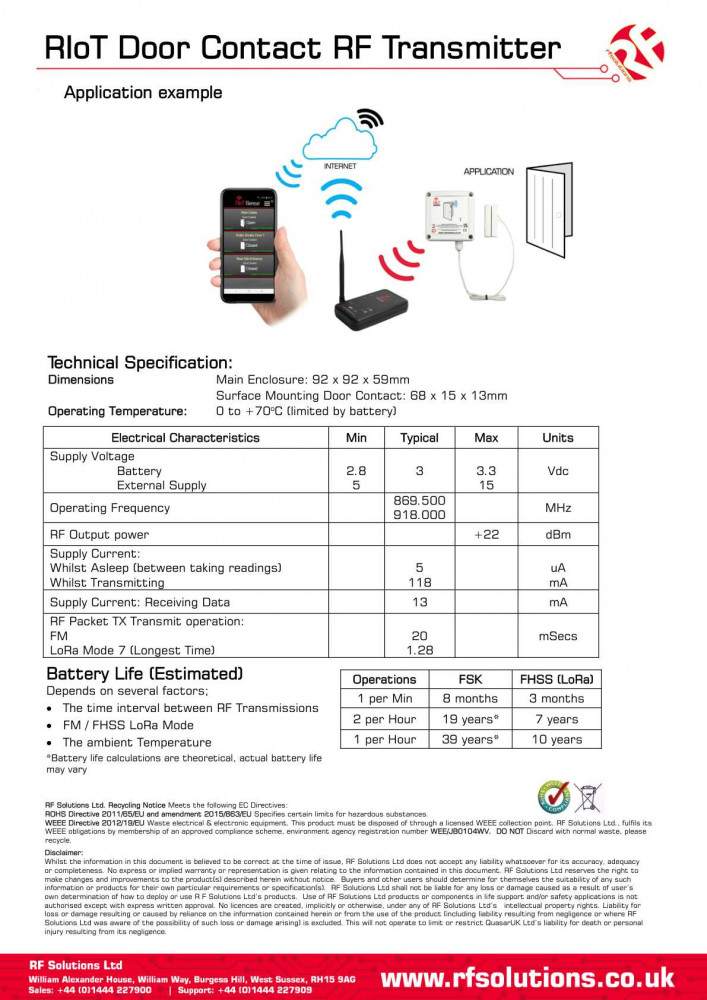 SENW-DC-8T1 product documentation page 2