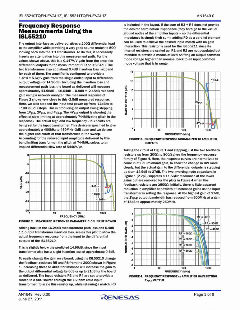 ISL55210 gain response page 3