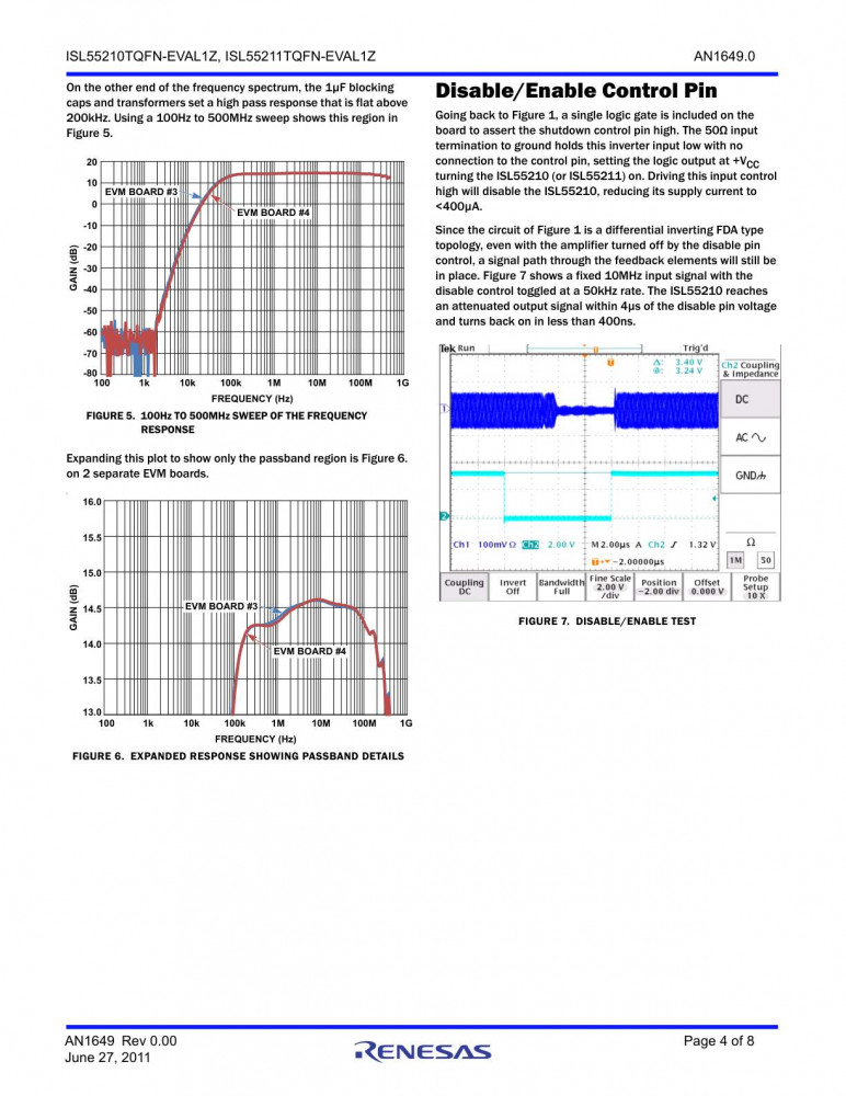 ISL55210 distortion performance page 4